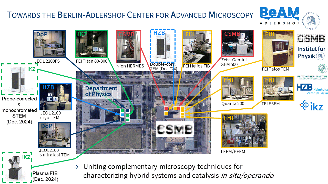 Home [www.physik.hu-berlin.de]