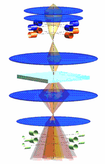 QSTEM: Quantitative TEM/STEM Simulations — Strukturforschung ...