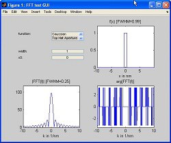 Matlab programs — Strukturforschung / Elektronenmikroskopie